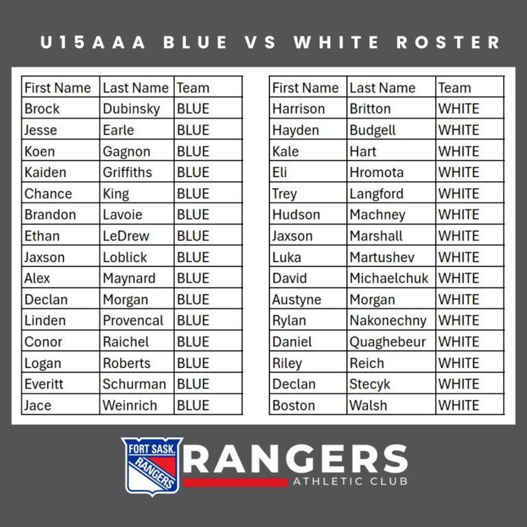 U15AAA – Fort Saskatchewan Minor Hockey